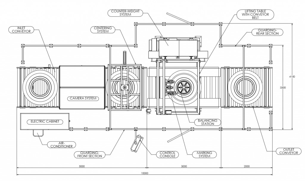 Automatic Tire Balancing Line | MessMatic